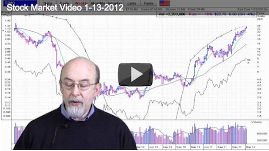 A Stock with Long-Term Potential – Pelias' views